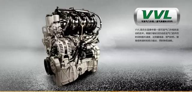 VVT、VVT-i、CVVT傻傻分不清楚？-手机新浪汽车