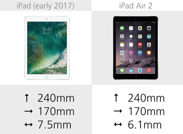 2017年款iPad和iPad Air 2规格参数对比_不追星的小杰_新浪博客